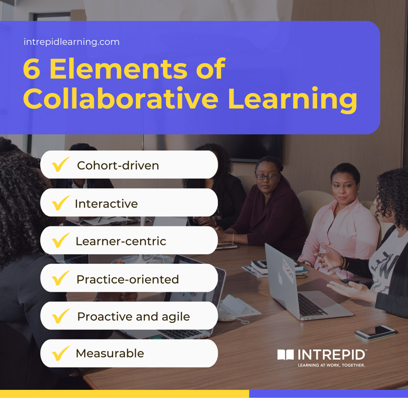 What is Collaborative Learning in the Workplace?