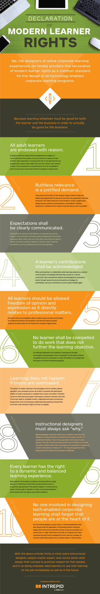Introducing the Declaration of Modern Learner Rights - Intrepid by ...