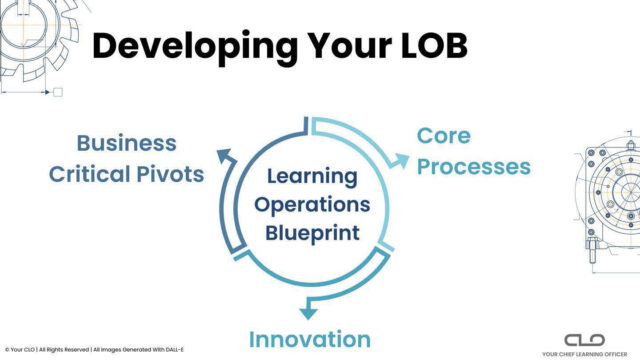 DevLearn Las Vegas 2024: Top 7 Trends