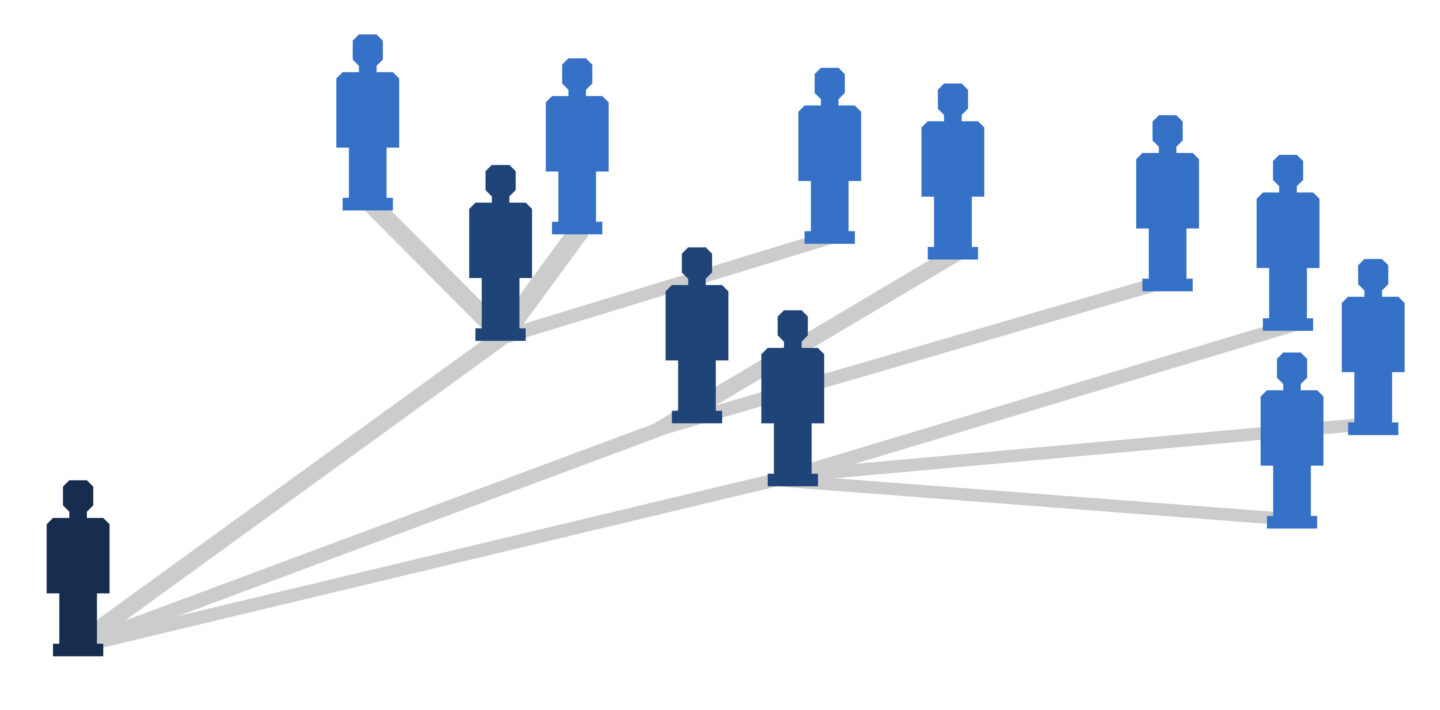 Collaborative Leadership Training for New Managers: 5 Key Components - Intrepid by VitalSource