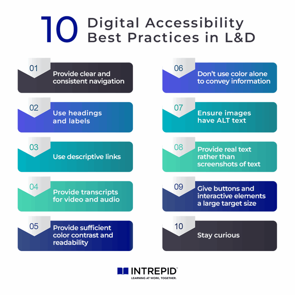 Accessible Learning: 10 Easy Wins to Improve Virtual Content