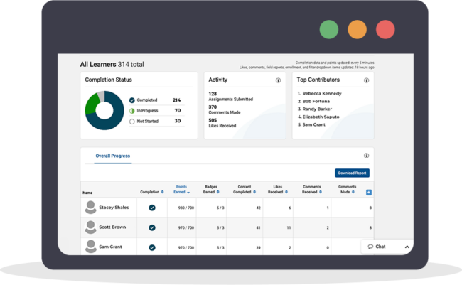 Intrepid Platform - Cohort-Based Learning to Engage & Upskill